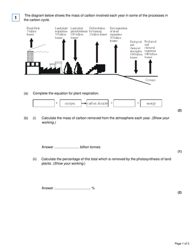 AQA Biology 4.7 Ecology – L7 The Carbon Cycle (and the water cycle) | Teaching Resources