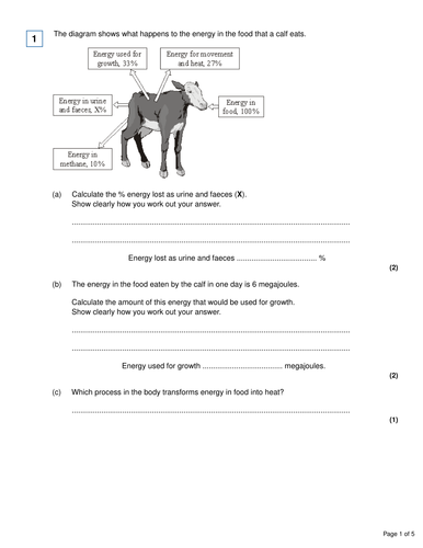 AQA Biology 4.7 Ecology – L16 Food Security and Production | Teaching ...