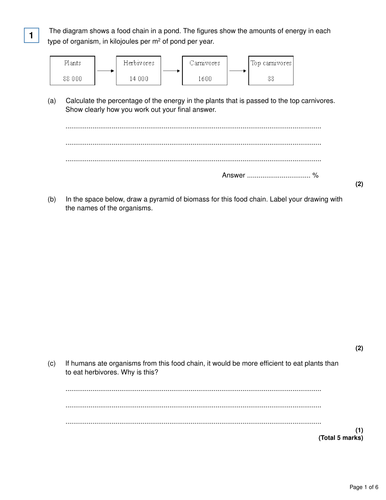 AQA Biology 4.7 Ecology – L16 Food Security and Production | Teaching ...