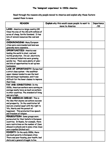 AQA 8145 - America 1920-73 - Immigration experience during the 1920s ...