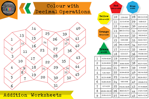 Colour by number - Adding and Subtracting Decimals | Teaching Resources