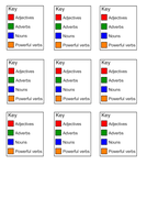English KS2 Checklist language features | Teaching Resources