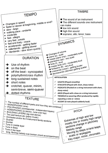 The elements of music listening / activity / revision aids for GCSE/KS3 ...
