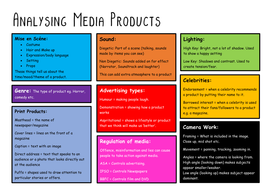 Intro to Media GCSE Media Scheme for KS3 | Teaching Resources