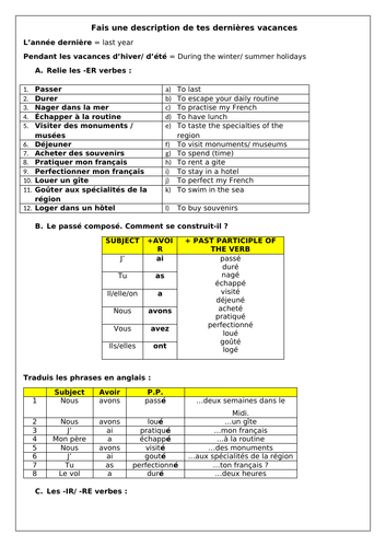 GCSE French Holidays in the Past Tense: Les vacances perfect tense ...