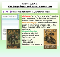 World War I - Conscription | Teaching Resources