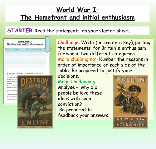 World War I - Conscription | Teaching Resources