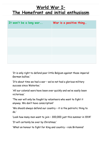 World War I - Conscription | Teaching Resources