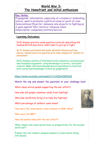 World War I - Conscription | Teaching Resources
