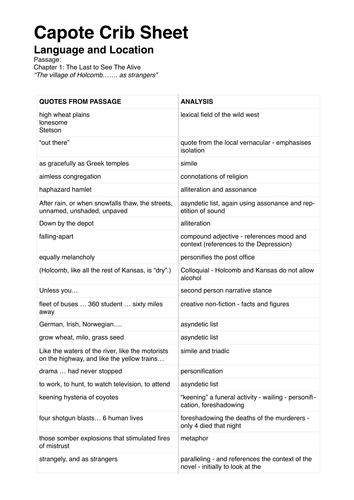 In Cold Blood by Truman Capote a Scheme of Work plus resources for ...