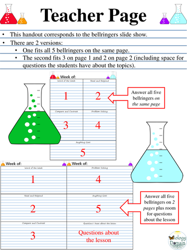 Two Weeks of Chemistry of Life Bellringers Warm Ups with Answer Key ...