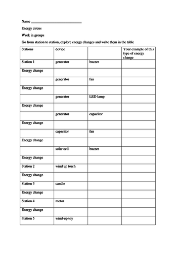Stores and pathways of energy | Teaching Resources