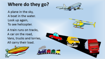 Transport Poetry Bundle | Teaching Resources