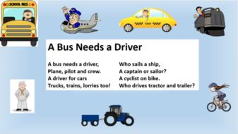 Transport Poetry Bundle | Teaching Resources