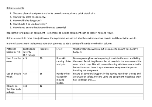NCFE Unit 1 Food and Cookery | Teaching Resources