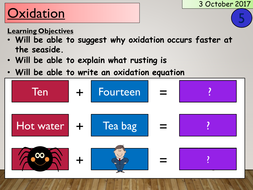 KS3 C2.2 Oxidation Reactions | Teaching Resources