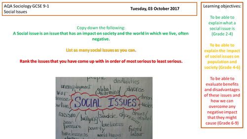 AQA Sociology 9-1 GCSE: Social issues | Teaching Resources