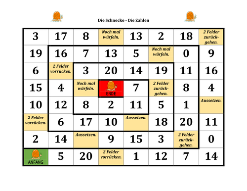 Zahlen (Numbers in German) Schnecke Snail Game | Teaching Resources