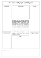 Great Gatsby charts on flashbacks and foreshadowing in chapter 1 ...