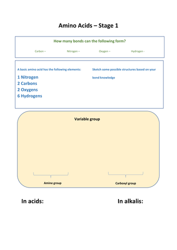 Amino acids | Teaching Resources