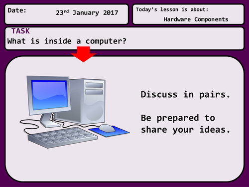 Hardware Components Lesson KS3 | Teaching Resources