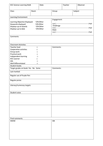 Learning Walk Proforma | Teaching Resources