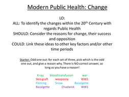 Health and the People: Modern public health | Teaching Resources