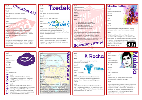 GCSE Religious Studies: Case Studies Information, Learning Mat and ...