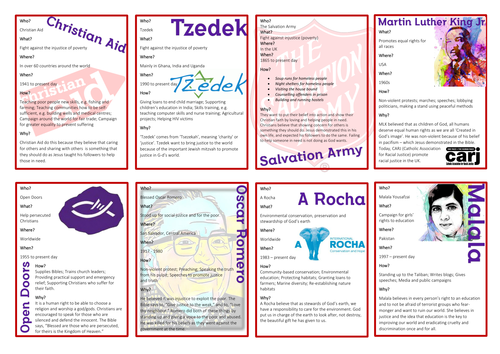 GCSE Religious Studies: Case Studies Information, Learning Mat and ...