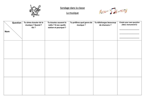 Sondage dans la classe - La musique | Teaching Resources