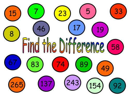 Find the difference! | Teaching Resources
