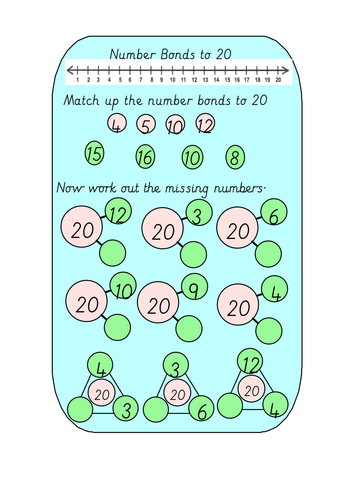 Number Bonds to 20 Using Part Whole Diagrams and Counting On | Teaching ... Number Bonds to 20 Using Part Whole Diagrams and Counting On | Teaching ...