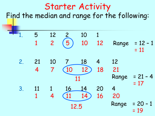 Negative number bundle | Teaching Resources