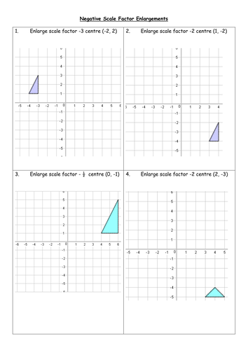 Transformations bundle | Teaching Resources