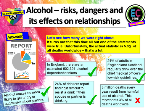 Alcohol, dangers, risks and relationships PSHE | Teaching Resources