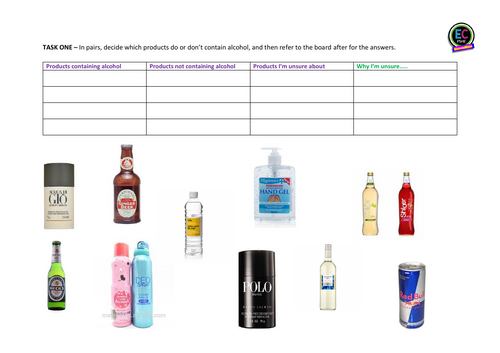 Alcohol, dangers, risks and relationships PSHE | Teaching Resources