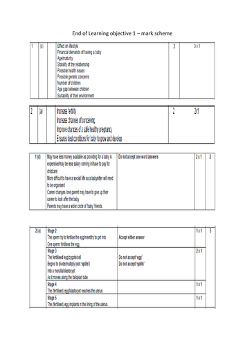 NEW QUAL Cambridge nationals Child development - RO18 (exam) Health and ...