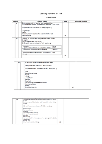 NEW QUAL Cambridge nationals Child development - RO18 (exam) Health and ...