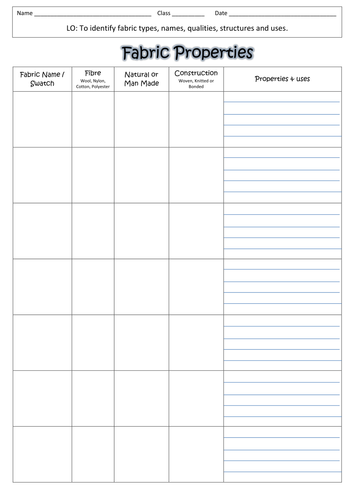 Fabric Properties Matching Cards and Worksheet | Teaching Resources