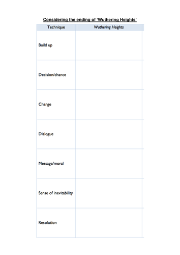 'Wuthering Heights' lesson 20 - chapters 32, 33 and 34 | Teaching Resources