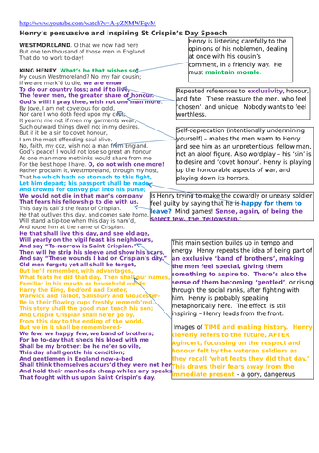 Henry V: write your own St Crispin's Day speech! Win the greater share ...