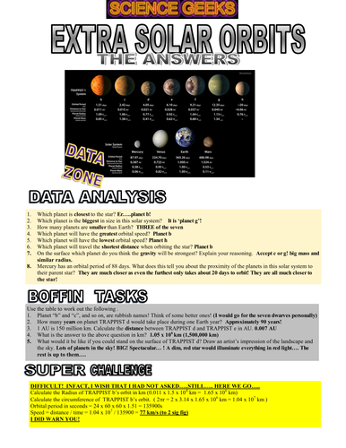 GCSE PHYSICS SPACE, GRAVITY AND ORBITS - EXTRA SOLAR ORBITS | Teaching ...