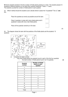 Ecological Sampling, Quadrat, Transect interactive notebook, foldable ...
