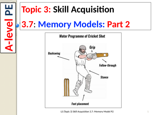 A-Level PE EDEXCEL (spec 2016) 3.7: Memory Models (Part 2) | Teaching ...