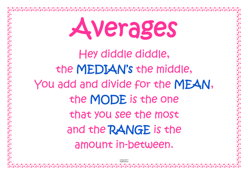 The Law of Averages! | Teaching Resources