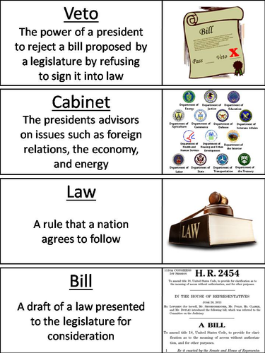 The Constitution Word Wall Cards | Teaching Resources
