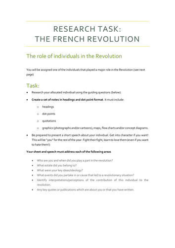 French Revolution Leaders Task | Teaching Resources