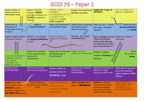 GCSE PE 1-9 Component 2 SNAKES & LADDERS revision game | Teaching Resources GCSE PE 1-9 Component 2 SNAKES & LADDERS revision game | Teaching Resources