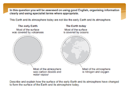 New GCSE - Greenhouse effect | Teaching Resources