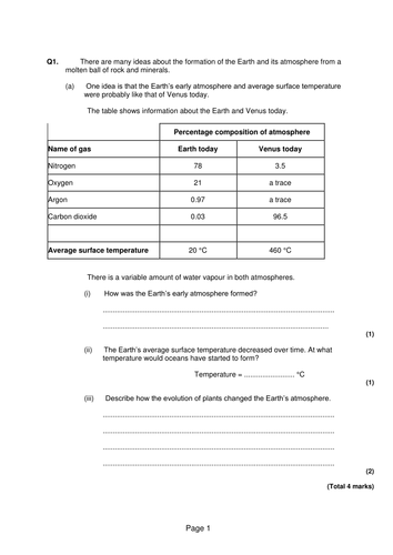 New GCSE - Greenhouse effect | Teaching Resources